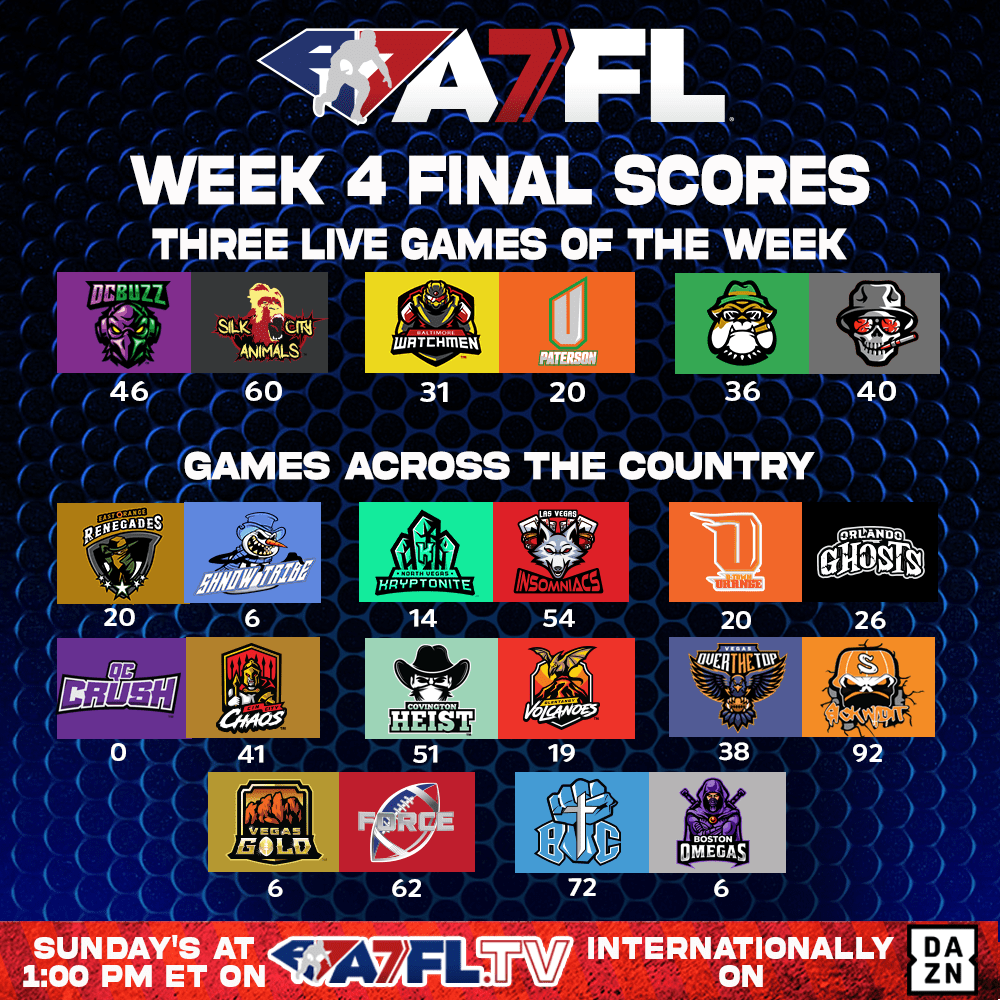 WK-4_2023_A7FL-FINAL-SCORES_final_v2 - A7FL