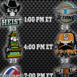 American 7s Football League - National 7v7 Tackle Football