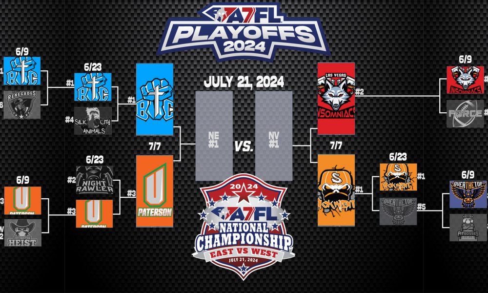 THE CONFERENCE FINAL MATCHUPS ARE SET FOR JULY 7! BIC vs THE U IN THE ...