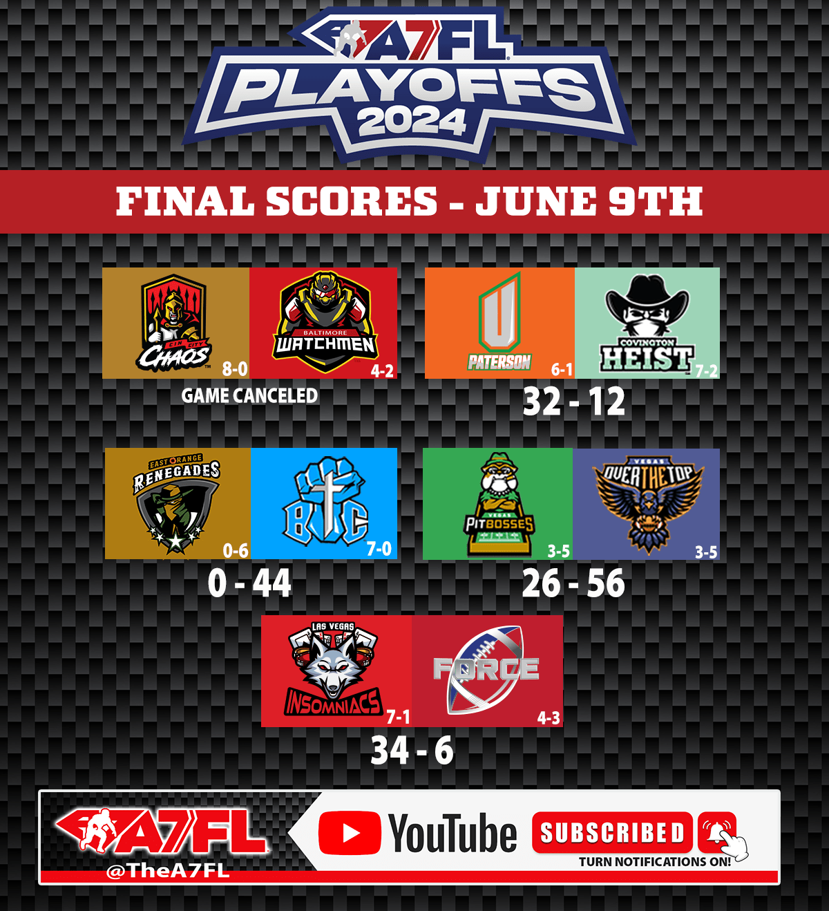 Final Scores 6-9 - A7FL